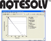 Aquifer Testing for Improved Hydrogeologic Site Characterization ...