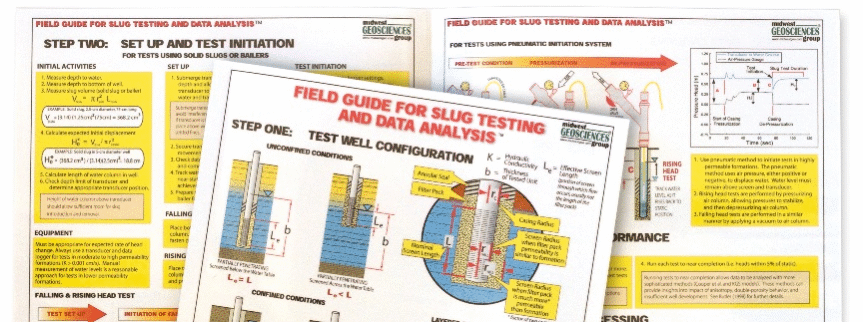 Aquifer Testing for Improved Hydrogeologic Site Characterization ...