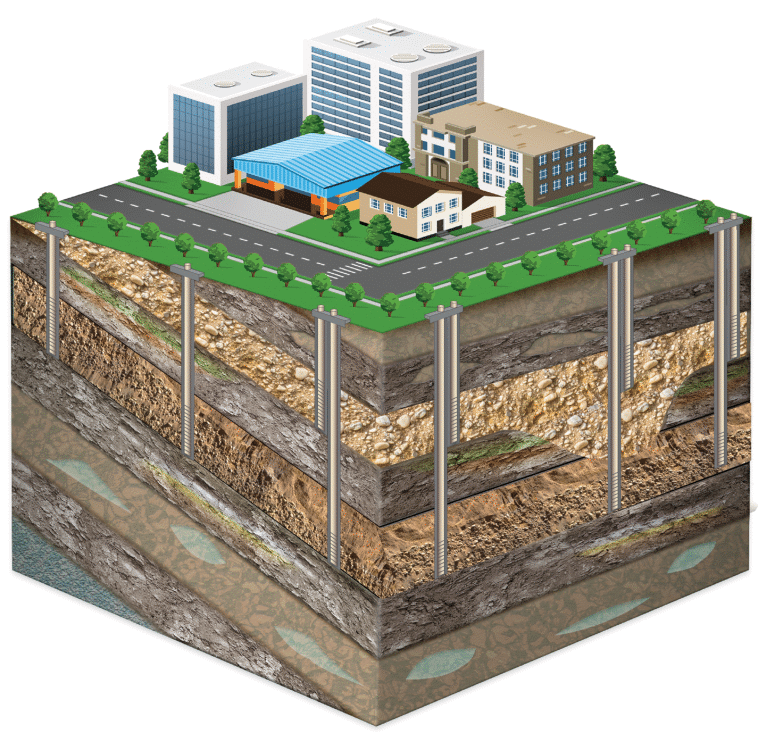 Environmental Sequence Stratigraphy